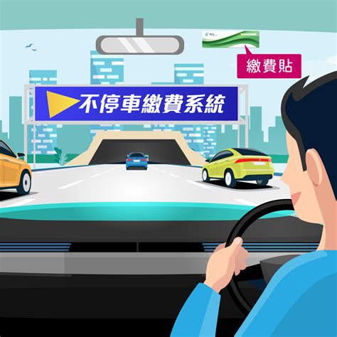 【易通行】運輸署「不停車繳費服務」2023 申請懶人包全攻略 Kilowatt 駕駛資訊平台 App