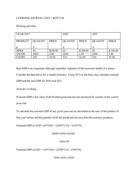 learning journal unit 1 bus 1104 learning journal unit 1 bus 1104