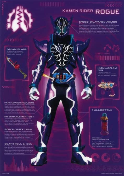 駿河屋 【買取】a3クリアポスター 仮面ライダーローグ 「一番くじ 仮面ライダービルド ～building A New World～」 G
