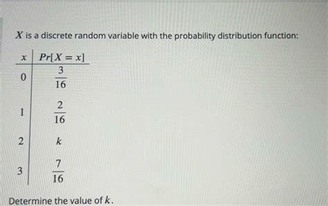 Solved x ﻿is a discrete random variable with the probability | Chegg.com