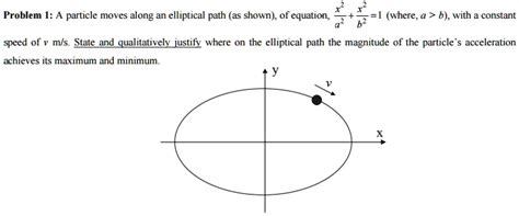Problem 1 A Particle Moves Along An Elliptical Path As Shown Of Equation X2a2 X2