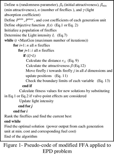 Figure 1 From Pareto Based Multi Objective Firefly Algorithm With Hierarchical Clustering For