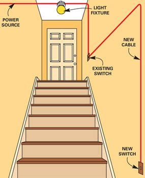 Add A Light To Existing Way Switch Homeminimalisite Com Add A Light To Existing Way Switch Homeminimalisite Com