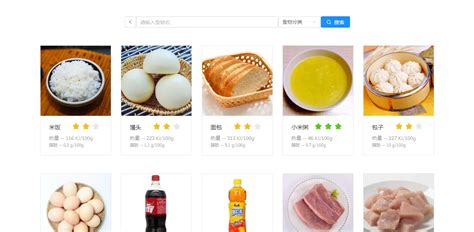 Github Mescalchuan Node Health React Node
