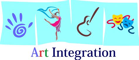 Arts Education And Integration Frontline Newgen International School