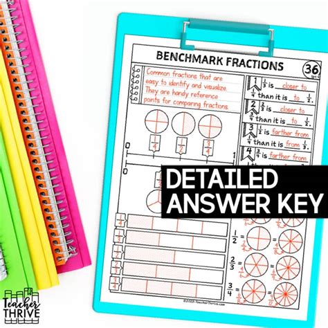 4th Grade Math Benchmark Fractions Doodle Page Sketch Notes By Teacher Thrive