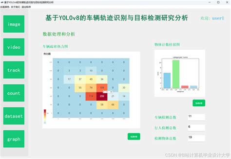 计算机毕业设计吊炸天yolov8deepseek R1大模型车辆轨迹识别与目标检测分析系统 交通物体检测与实例分割 交通轨迹识别 交通数据