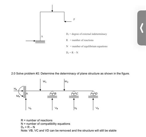 Answered Determine The Determinacy Of Plane Bartleby