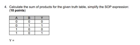 solved calculate the sum of products for the given truth