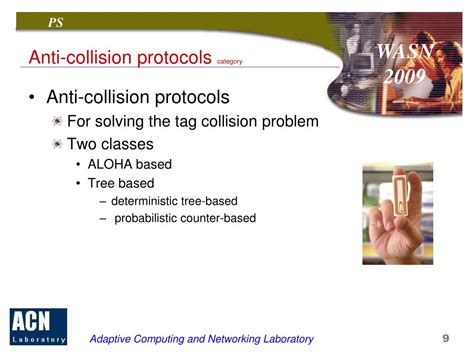 Ppt A Counter Based Rfid Anti Collision Protocol Using Parallel