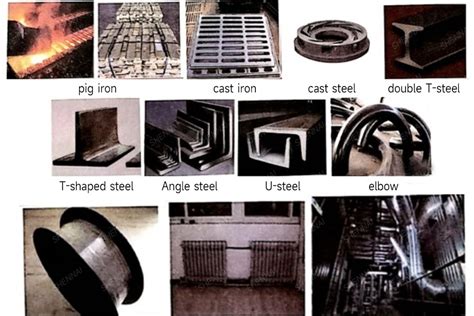 Types And Applications Of Common Metal Materials Luoyang Shennai Power Equipment Co Ltd