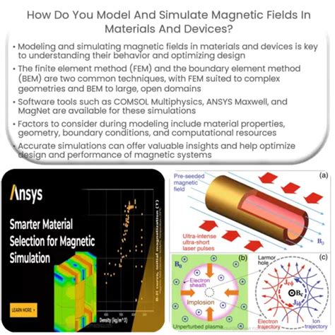 How Are Electromagnetic Waves Used In Quantum Communication And Computing