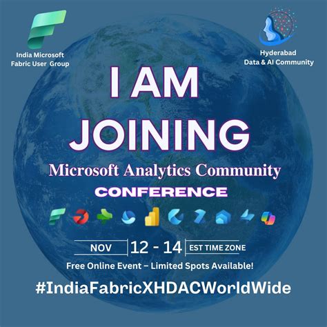 aniket khodankar on linkedin indiafabricxhdacworldwide data