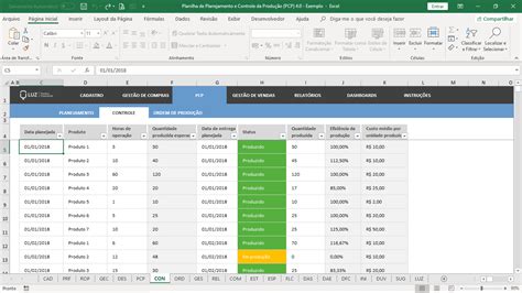 Planilha De Planejamento E Controle Da Produção Em Excel Planilhas