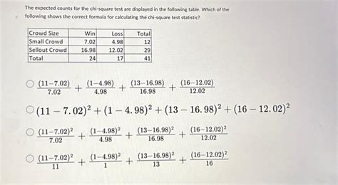 Solved The Expected Counts For The Chi Square Test Are