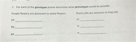 solved 7 for each of the genotypes below determine what phenotypes