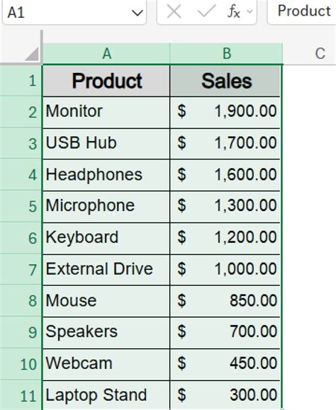 How To Create A Bar Of Pie Chart In Excel With Easy Steps Excel Insider How To Create A Bar Of Pie Chart In Excel With Easy Steps Excel Insider