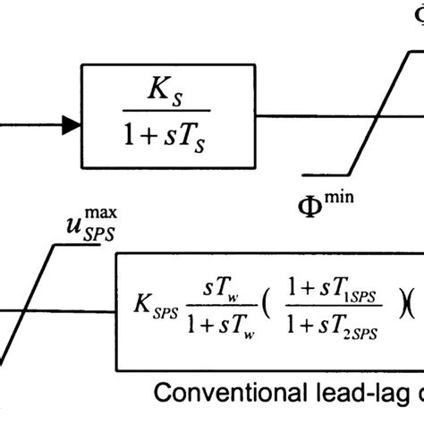 Ieee Type St1 Excitation System With Conventional Lead Lag Pss