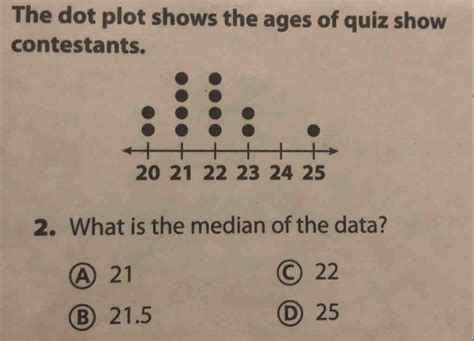 Solved The Dot Plot Shows The Ages Of Quiz Show Contestants 2 What