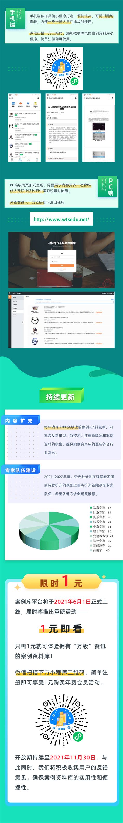 上海驷惠软件科技开发有限公司 汽配汽修管理美容快修管理4S管理总分店管理进销存软件