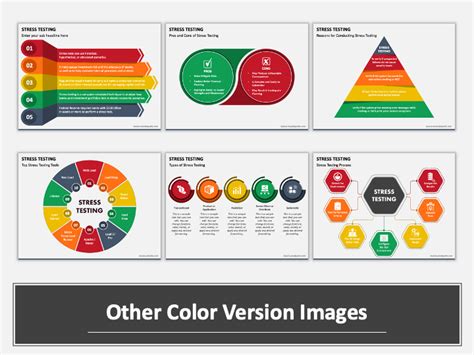 Stress Testing Powerpoint And Google Slides Template Ppt Slides
