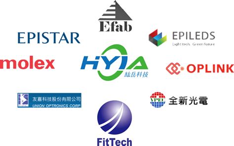 主要客戶群 紘岳科技實業有限公司