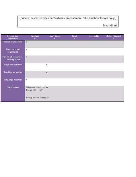 Lesson Plan Class 2 Kinder Pdf