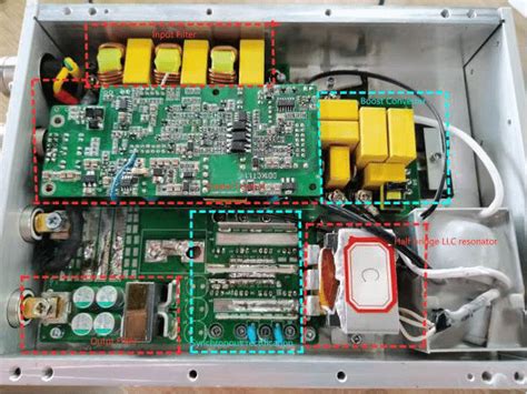 Front Of Digital Control Panel Figure Prototype And Digital Control Download Scientific
