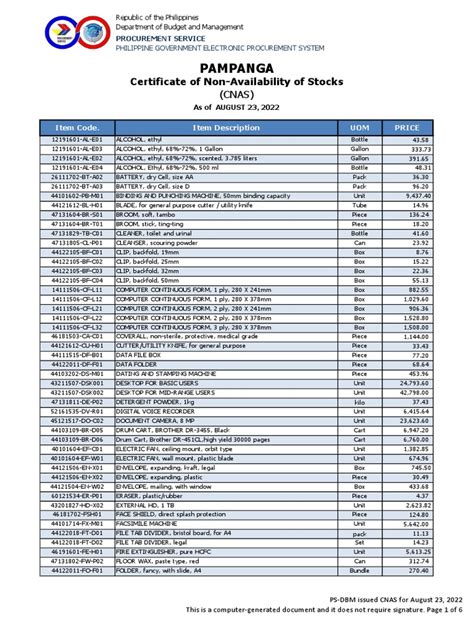 Ps Dbm Pampanga Cnas August 23 2022 Pdf Office Equipment Office Work
