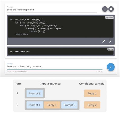 AlphaCode Của DeepMind Sẽ Thay Thế Các Lập Trình Viên Weekly Study