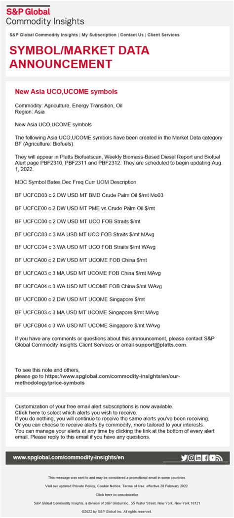 Symbol Market Data Annoucement Sample