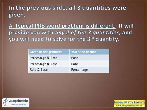 How To Use Percentage Rate Base Prb And Translation In Solving