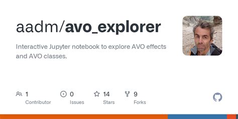 Github Aadmavoexplorer Interactive Jupyter Notebook To Explore Avo