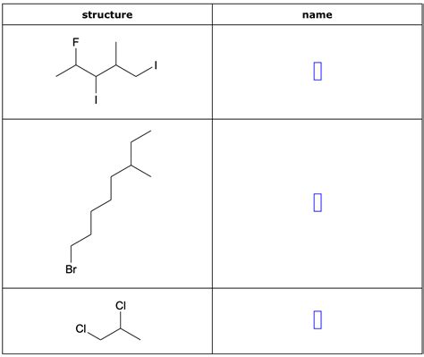 Solved Write The Systematic Iupac ﻿name For Each Of The