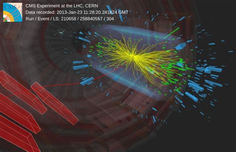 Cms Collaboration On Linkedin Opendata Datasharing Phsyics News Cmscollaboration