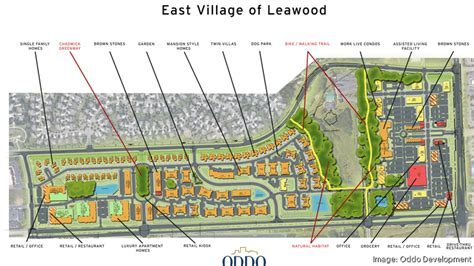 Oddo Development Wins Final Ok For Two Phases Of 300m Leawood Project Kansas City Business