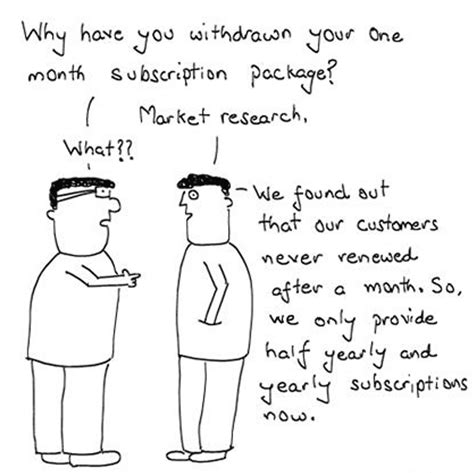 Should You Do A Saas Market Survey Metaforms Ai Blog