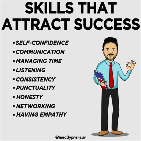 Saurabh Bhatnagar On Linkedin Success Successmindset Successtips