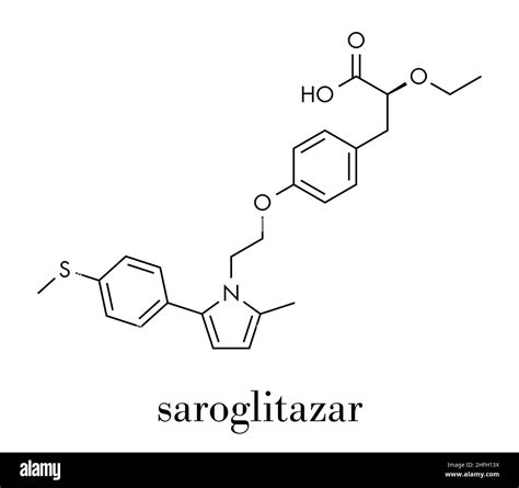 Saroglitazar Diabetes Drug Molecule Dual Ppar Agonist Skeletal