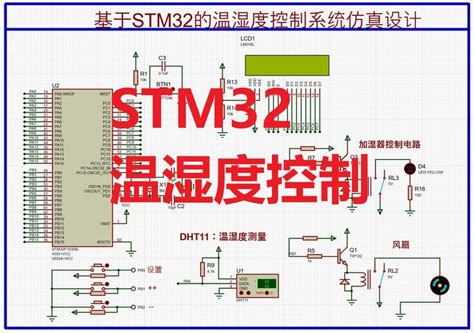 基于stm32的dht11温湿度控制系统仿真设计 知乎