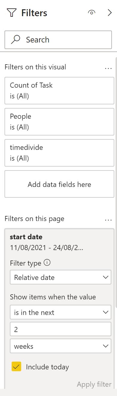 Solved Visual Not Showing Up After Refresh Microsoft Fabric Community
