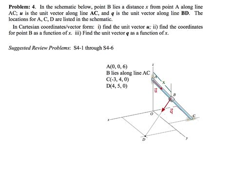 Solved In The Schematic Below Point B Lies A Distance X Chegg Com