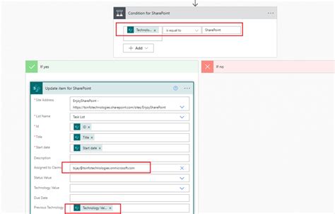 Power Automate Update SharePoint List Item EnjoySharePoint