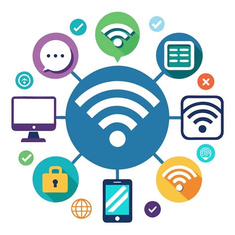 Wireless Solutions Green Trend