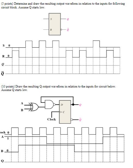 Solved 5 Points Determine And Draw The Resulting Output Chegg Com