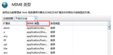 Html文件引入其它html文件的几种方法：include方式 柒柒701 博客园