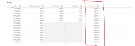 solved calculating count at the backend qlik community 1854599