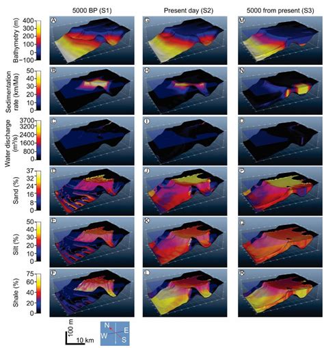 Applied Sciences Free Full Text Applications Of Forward Stratigraphic Modelling In Modern