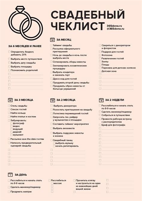 Свадебный чек лист Wedding Guide List Ideas Check Свадебные советы