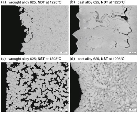 Microstructure Of Hot Ductility Samples Of Wrought And Cast Alloy 625 Download Scientific
